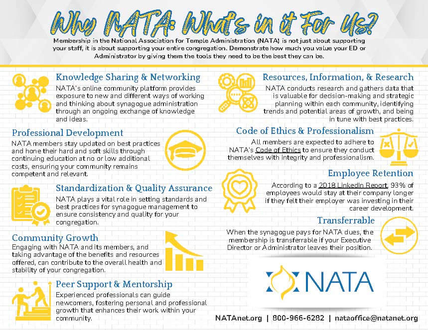 Membership Information - National Association for Temple Administration ...